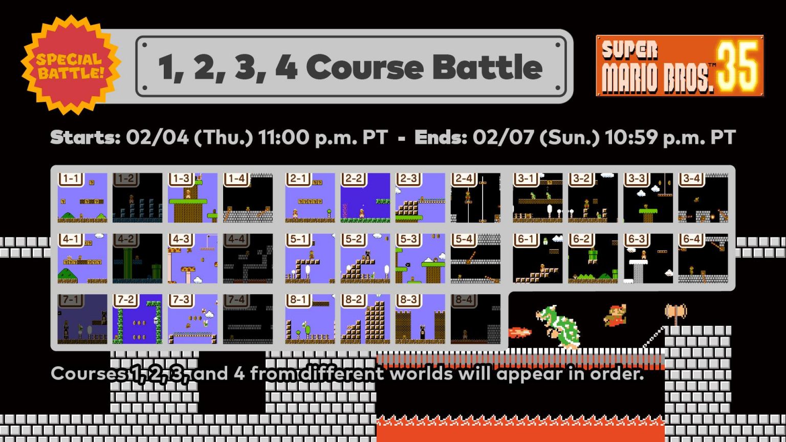 Super Mario Bros. 35 – Nintendo Wire