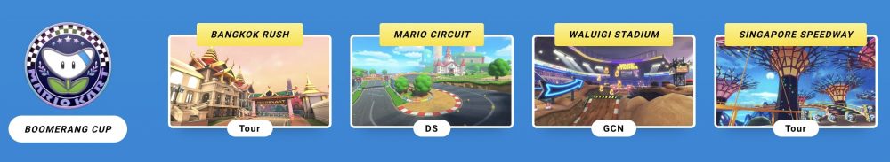 Guide - Mario Kart 8 Deluxe - Booster Course Pass Wave 4 – Nintendo Wire
