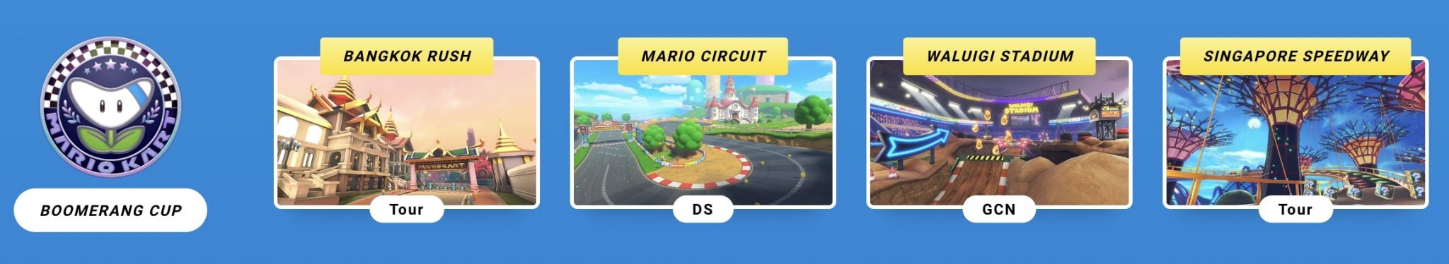 Guide - Mario Kart 8 Deluxe - Booster Course Pass Wave 4 – Nintendo Wire