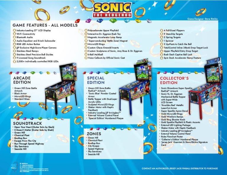Sonic the Hedgehog Pinball by Jersey Jack revealed in new trailer ...